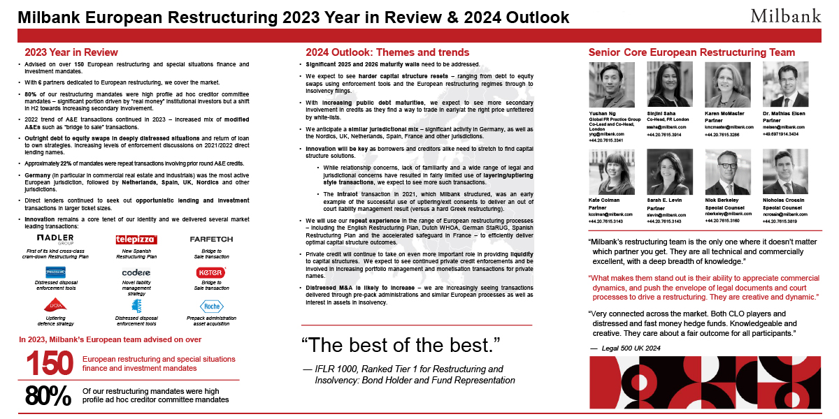 Milbank’s European Financial Restructuring Team Releases Its 2023 ...